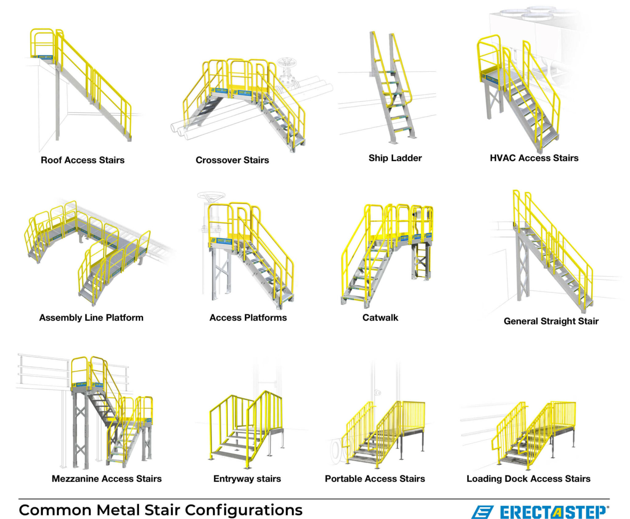 Common Industrial Metal Stair Configurations - ErectaStep