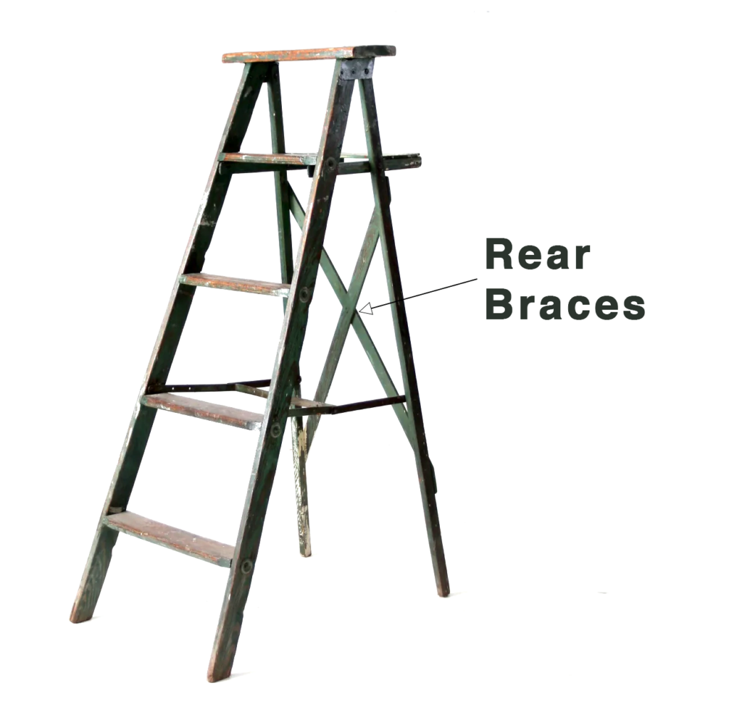 Rear Braces | Increase Ladder Stability and Safety